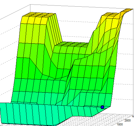 Custom Tuning – Quadstar Tuning LLC